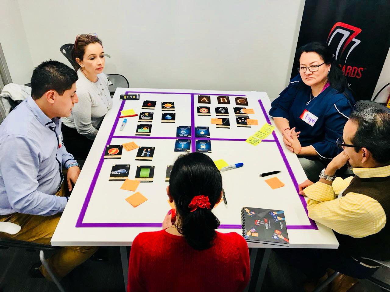 Developmind Developcards | Developcards® es una metodología innovadora ...